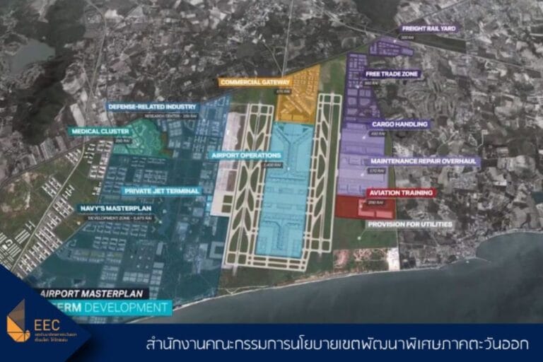 EEC ทำเลทองของนักลงทุนอสังหาฯ - Real Plus